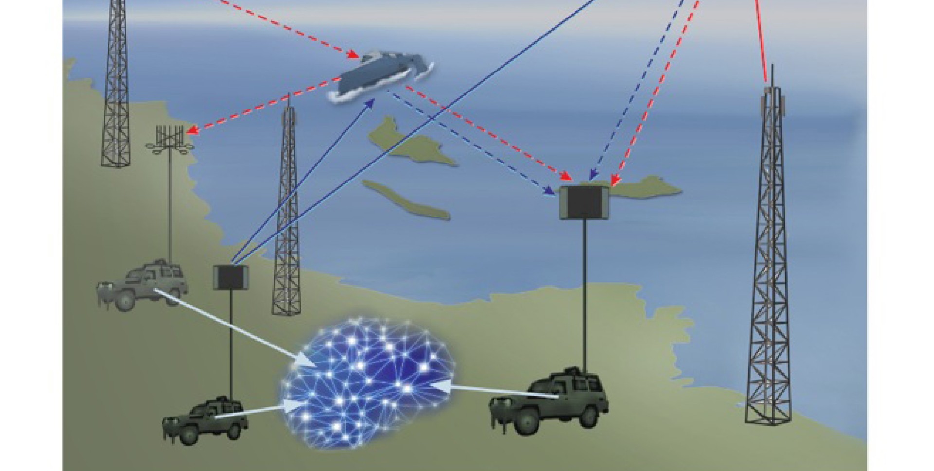 The European Passive Radar Project PADIC has started | Patria